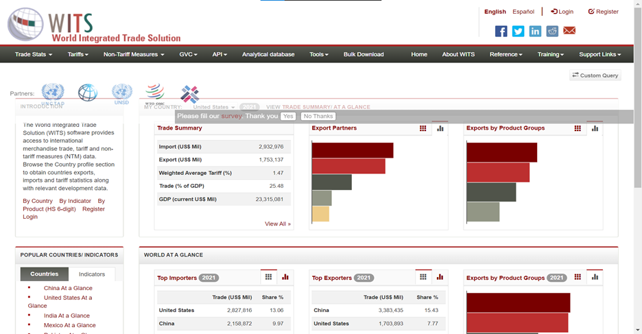 Trade Statistics by Country/Region - World Integrated Trade Solution | Western Michigan University